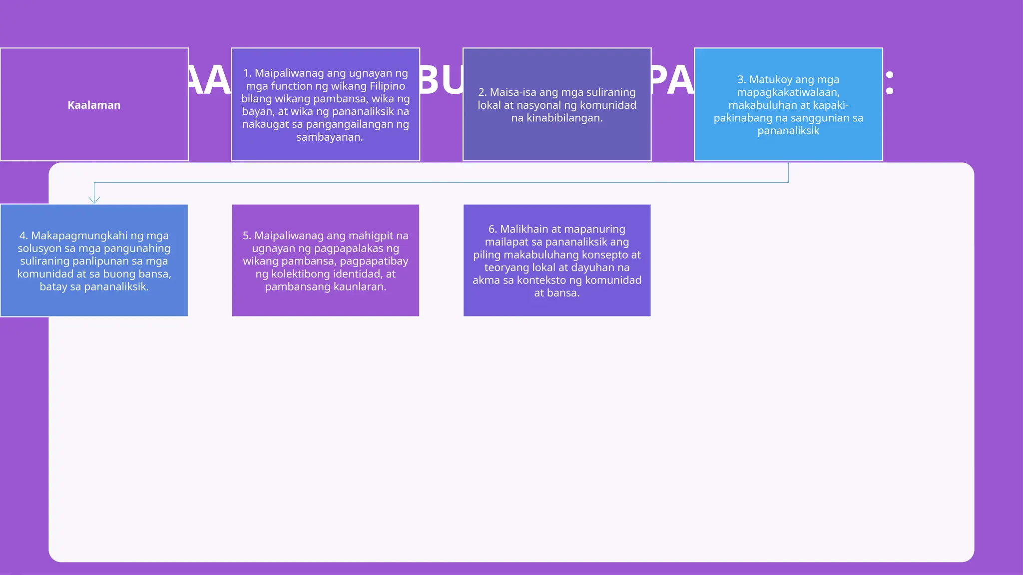 Filipino-sa-Ibat-ibang-Disiplina-Oryentasyon.pptx