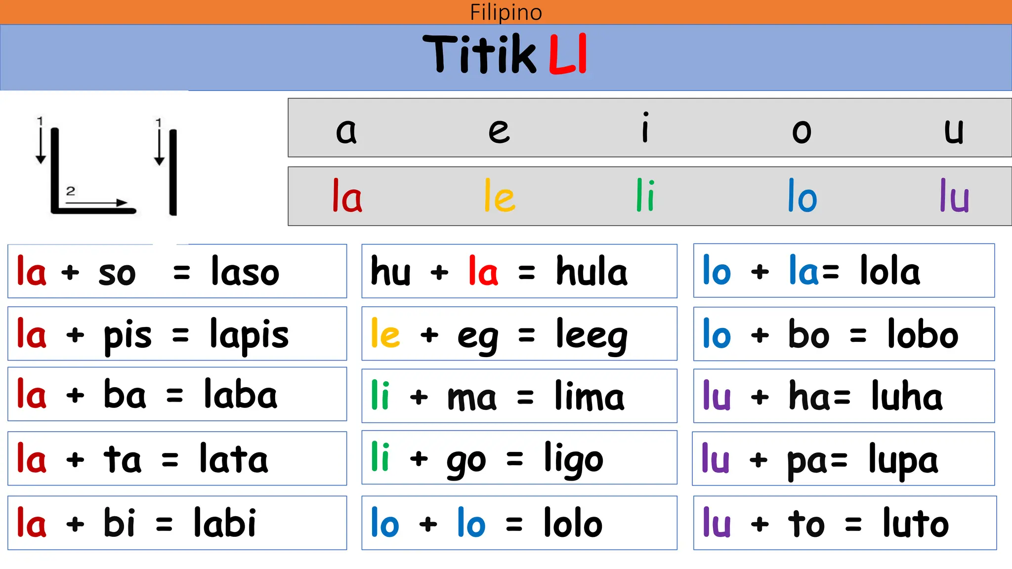 Sa Filipino-titik-Ll para sa mga bata.pdf