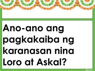 FILIPINO-UNIT4-ARALIN-2.pptxFILIPINO-UNIT4-ARALIN-2.pptxFILIPINO-UNIT4 ...
