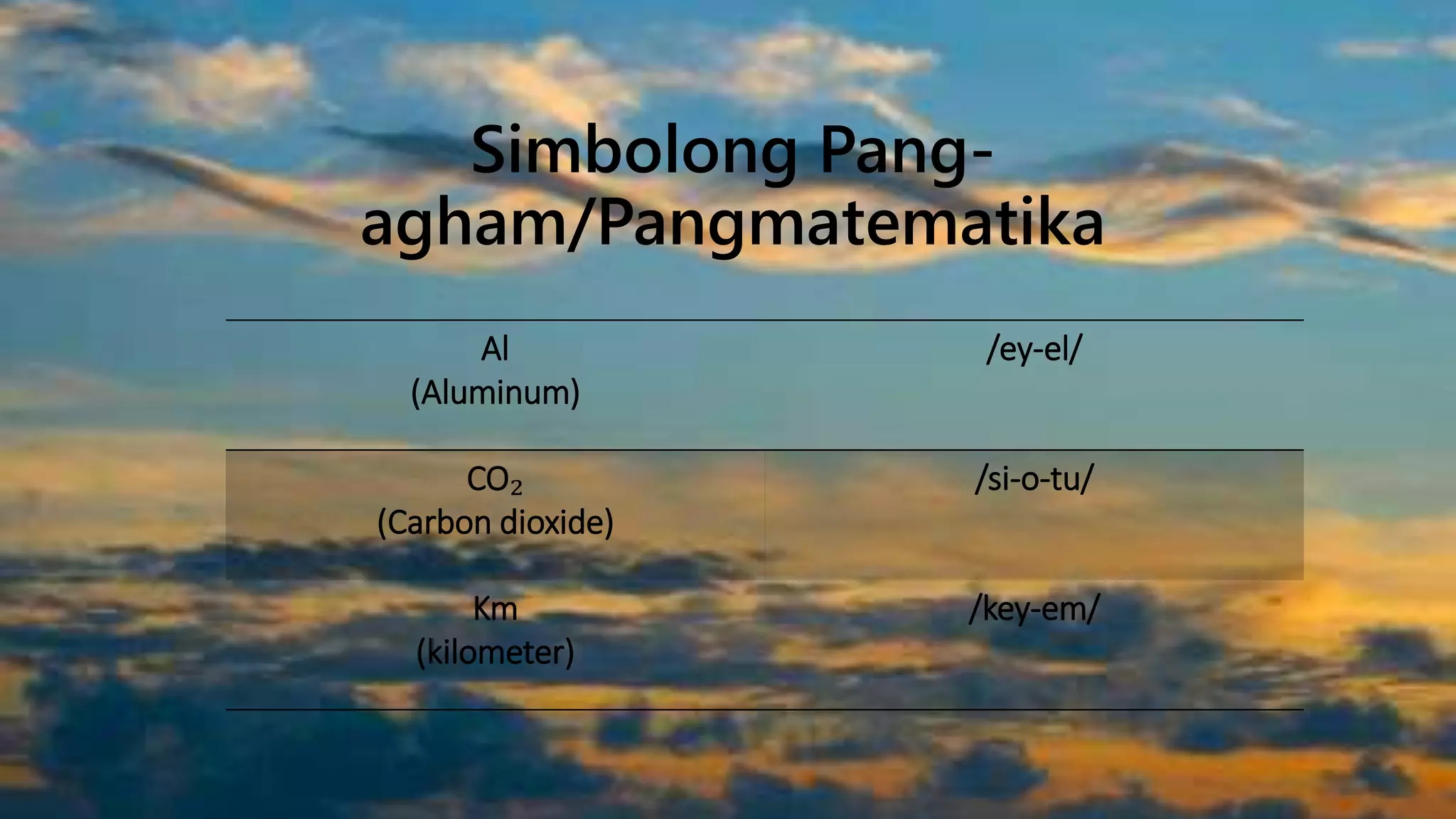 Mga tuntunin sa Pagbabaybay | PPTX