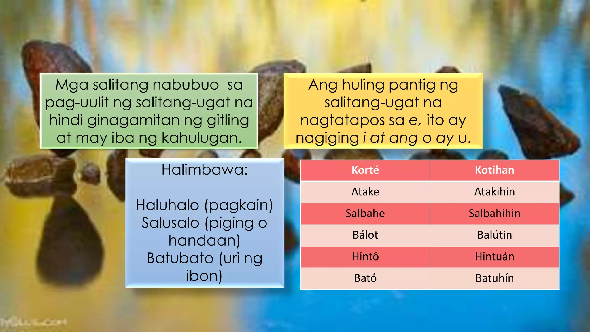 Mga tuntunin sa Pagbabaybay | PPTX