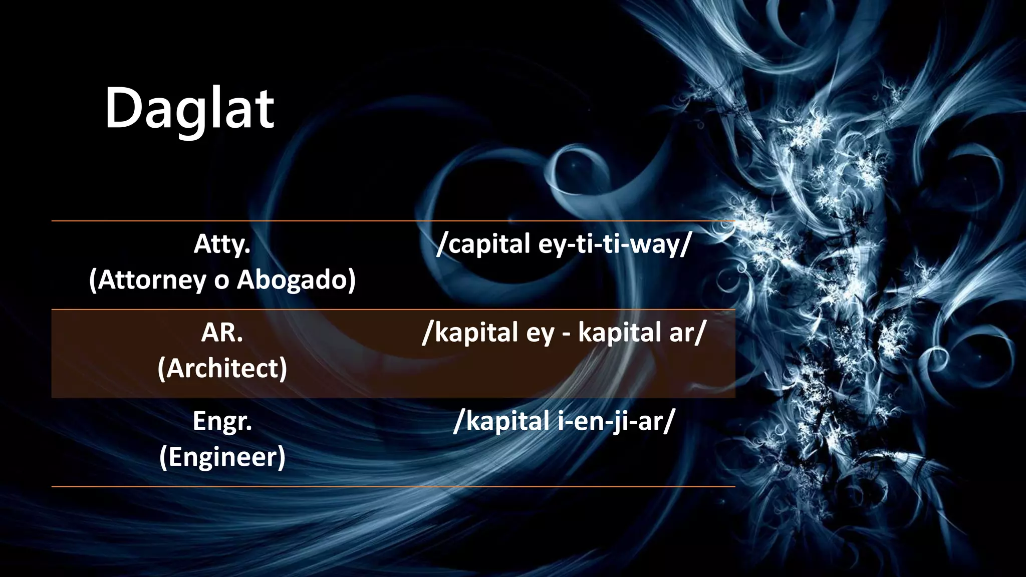 Mga tuntunin sa Pagbabaybay | PPTX
