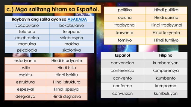 Mga tuntunin sa Pagbabaybay | PPT