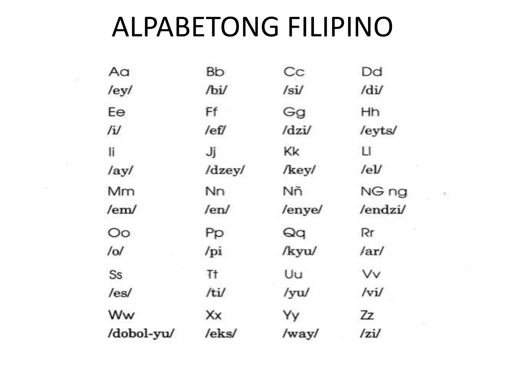 FILIPINO1 - PAGSUNOD SUNOD NG MGA SALITANG PA ALPABETO.pptx