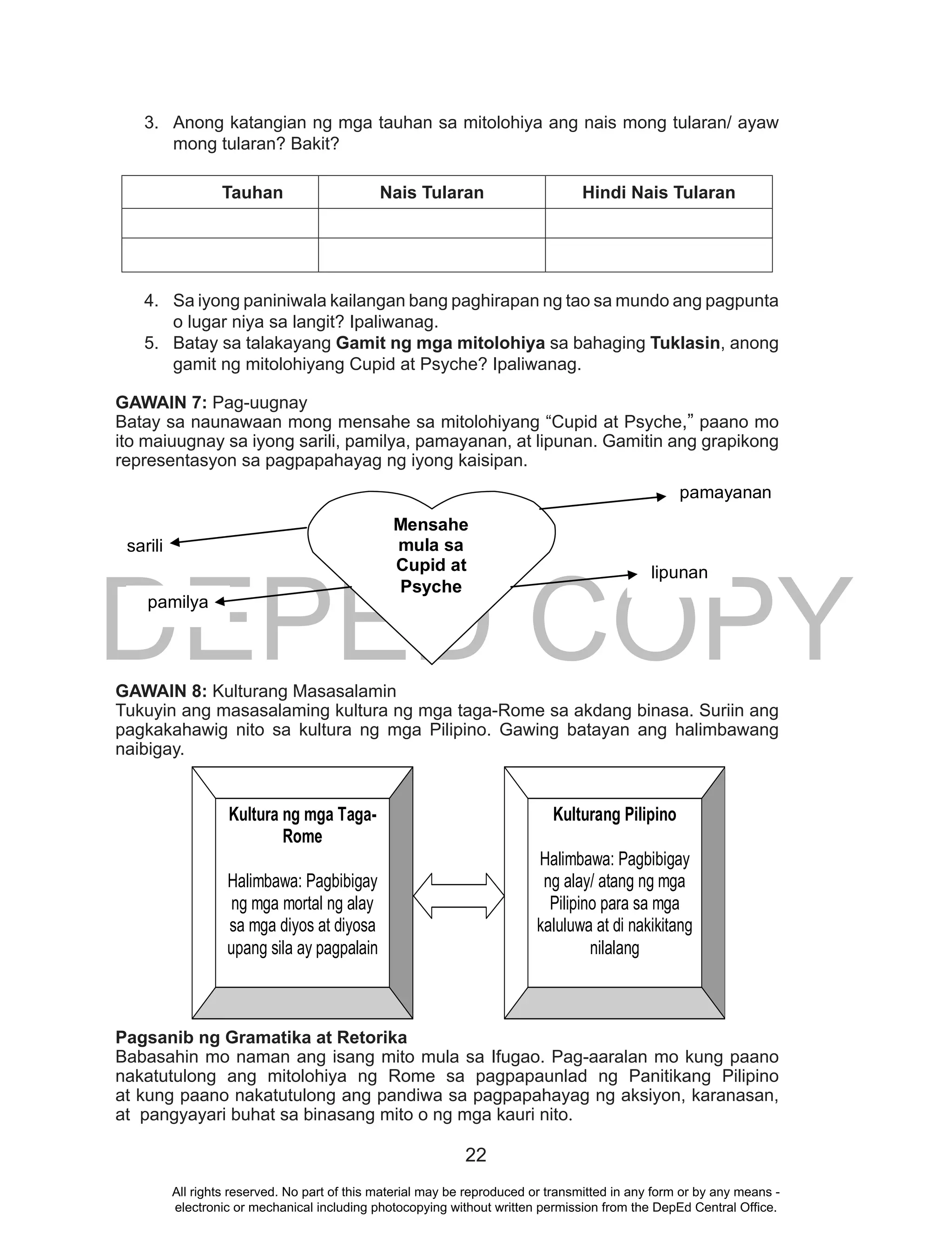 Filipino Grade 10 Learner's Module | PDF