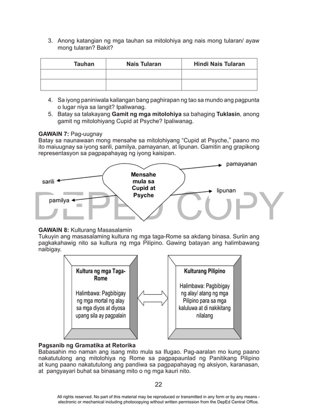 Filipino Grade 10 Learner's Module | PDF