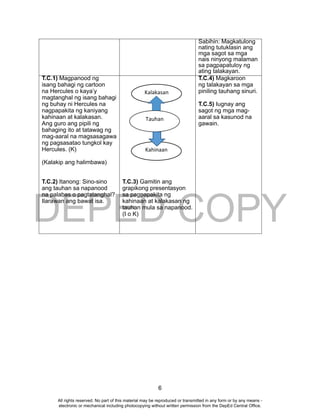 Filipino 10 teachers guide | PDF