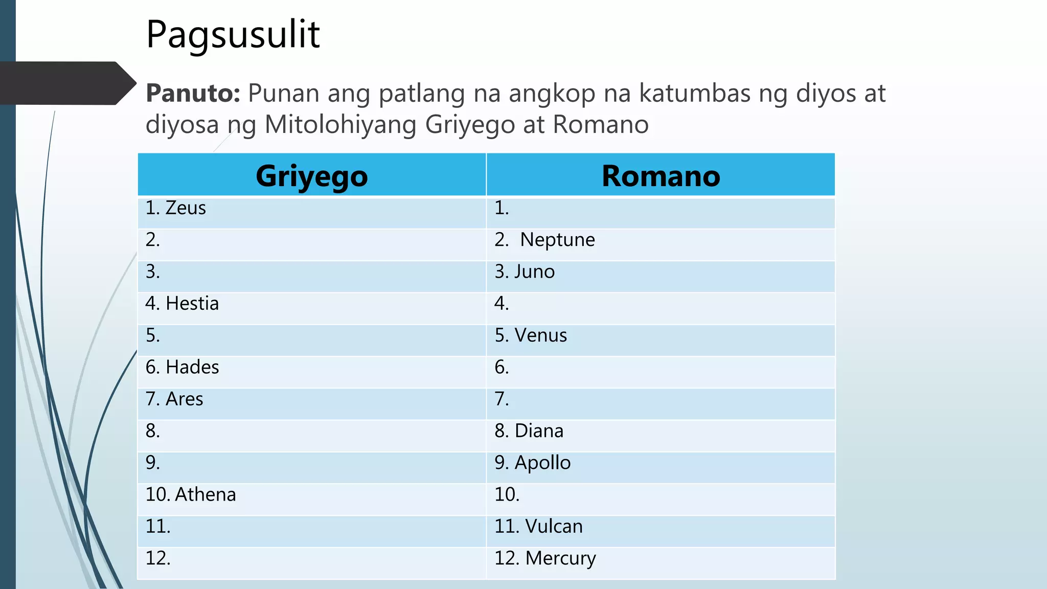 Filipino 10 Mitolohiya | PPTX