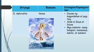 Filipino 10 Mitolohiya | PPTX