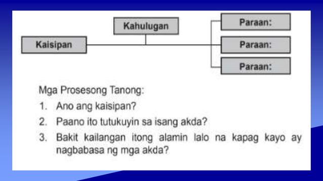 Filipino 10 ang babae at ang pulang tsinelas | PPTX