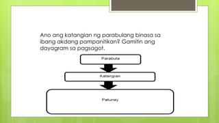 FILIPINO 10 ANG PARABULA NG TUSONG KATIWALA.pptx