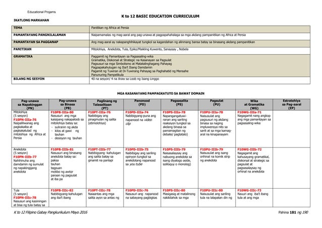 Filipino 10 Curriculum Guide rev.2016