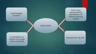 FILIPINO 10 MITO MULA SddddA - Copy.pptx