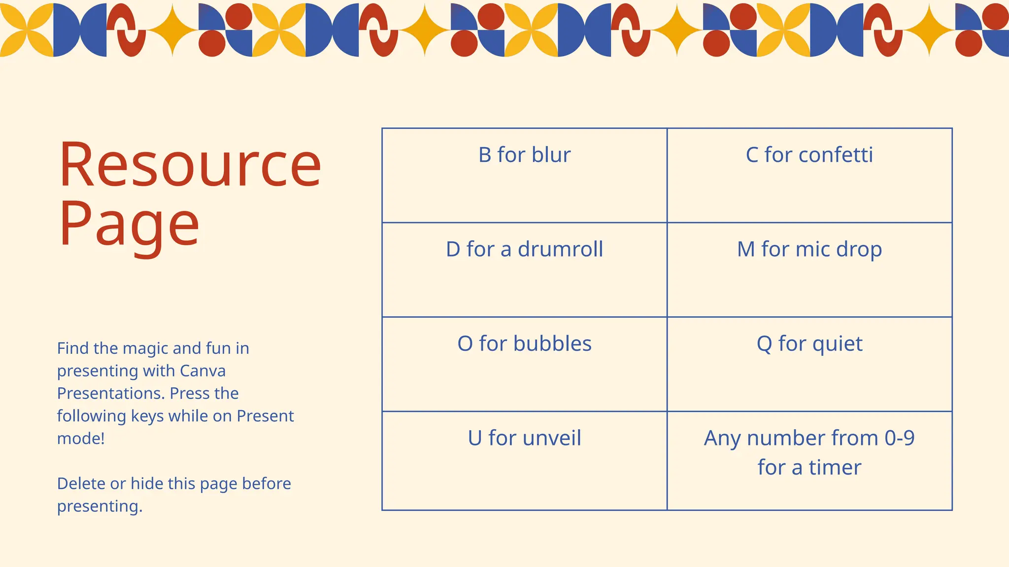 FILIPINO 11.pptx Komunikasyon at Pananaliksik sa Wika at Kulturang Pilipino Ikalawang Markahan ...