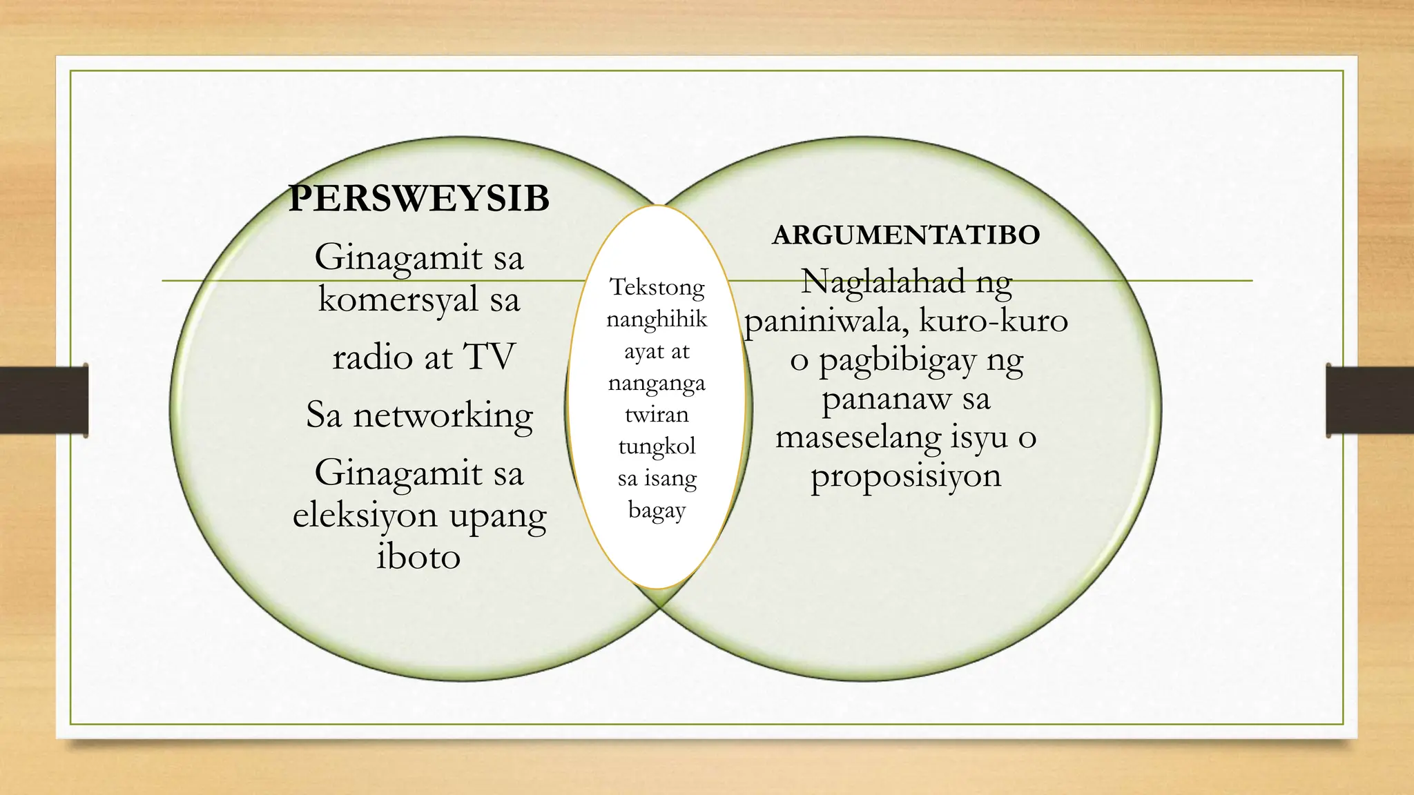 Filipino 11-COT1.pptx TEKSTONG PERSUWEYSIB | PPTX