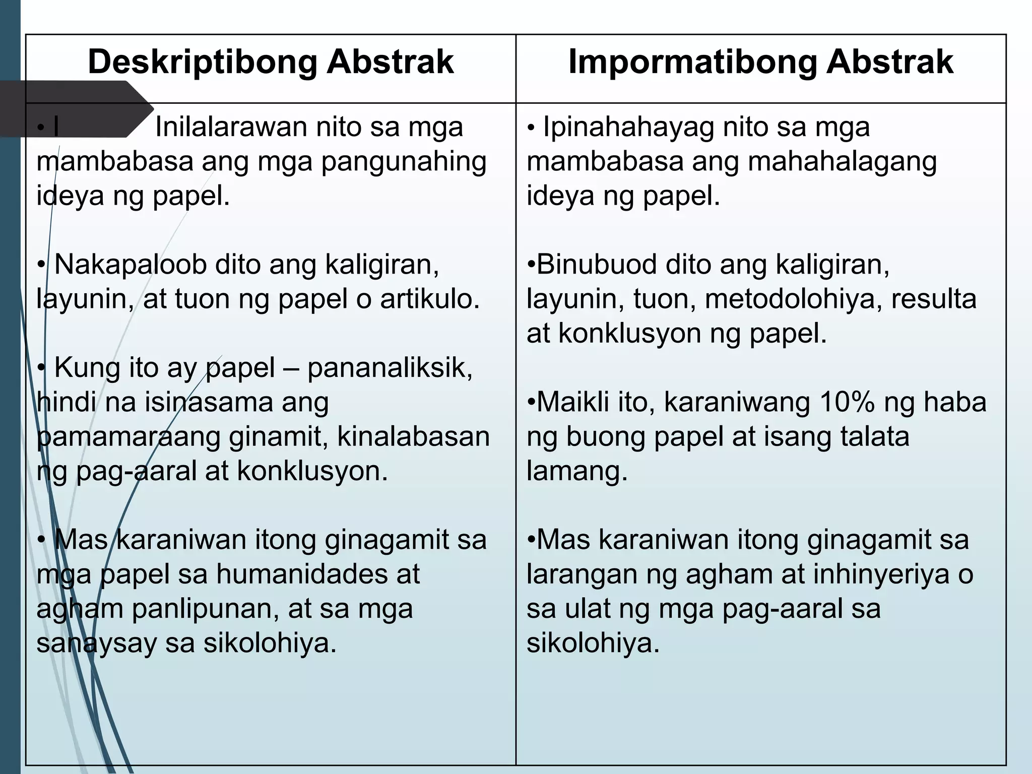 Filipino_11_Akademikong_Pagsulat_Abstrak.pptx