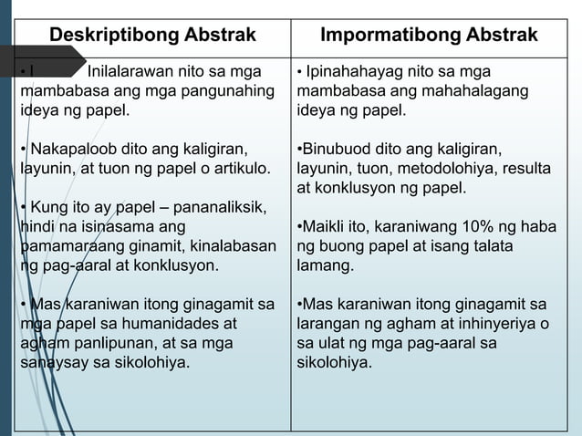 Filipino_11_Akademikong_Pagsulat_Abstrak.pptx