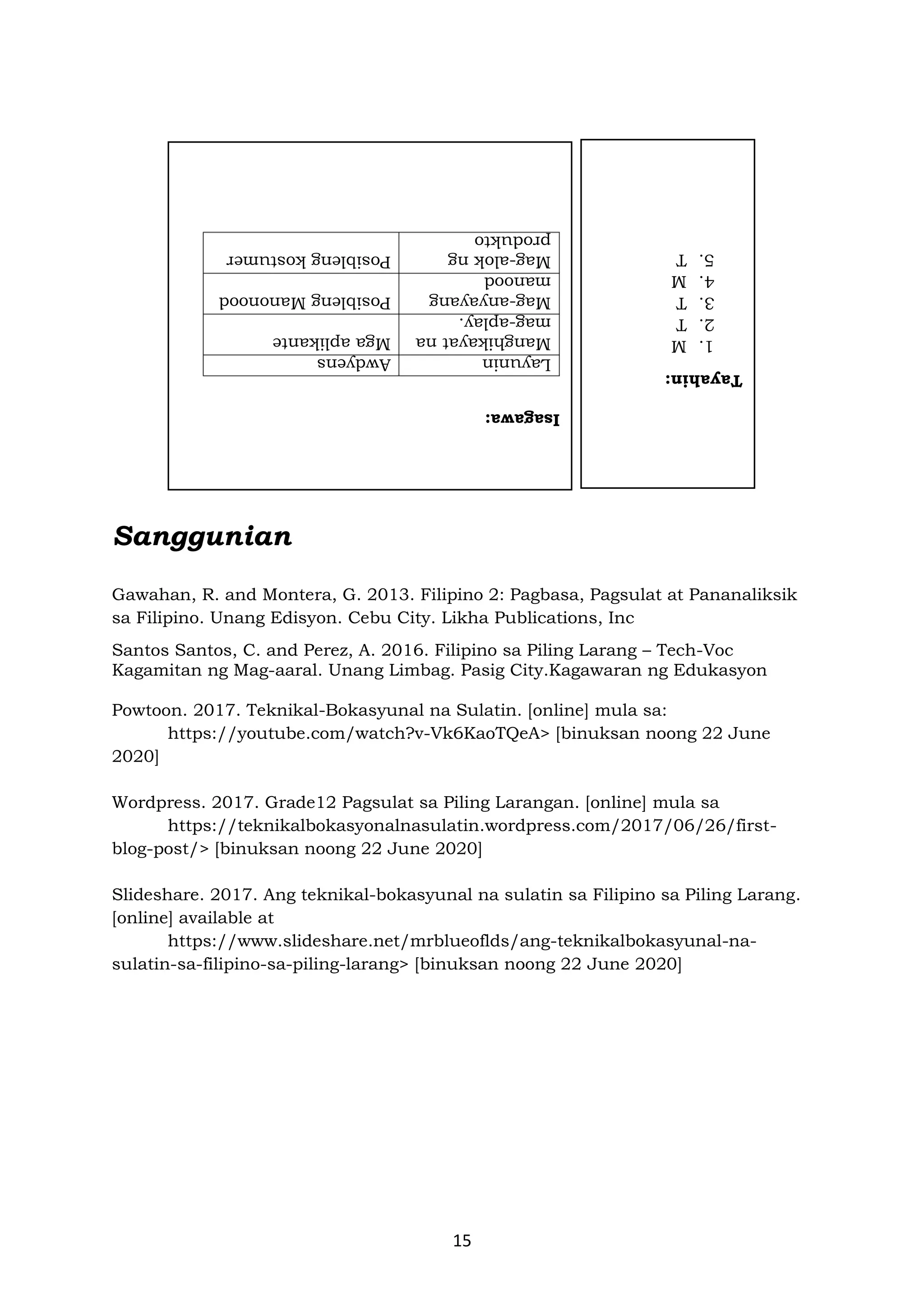 filipino12 filipino sa piling larang techvoc | PDF