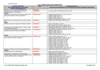 Filipino 1 Curriculum Guide rev.2016