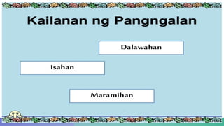 FILIPINO_1_PANGALAN (KAILANAN NG PANGNGALAN).pptx