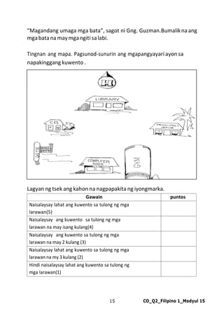 Filipino1_Q2_Mod15_Pagsunod-sunod-ng-mga-Pangyayari-sa-Kuwento-sa ...