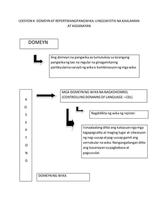 Filipino 1 report | DOCX