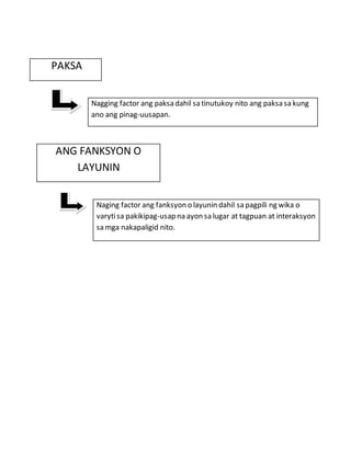 Filipino 1 report | DOCX