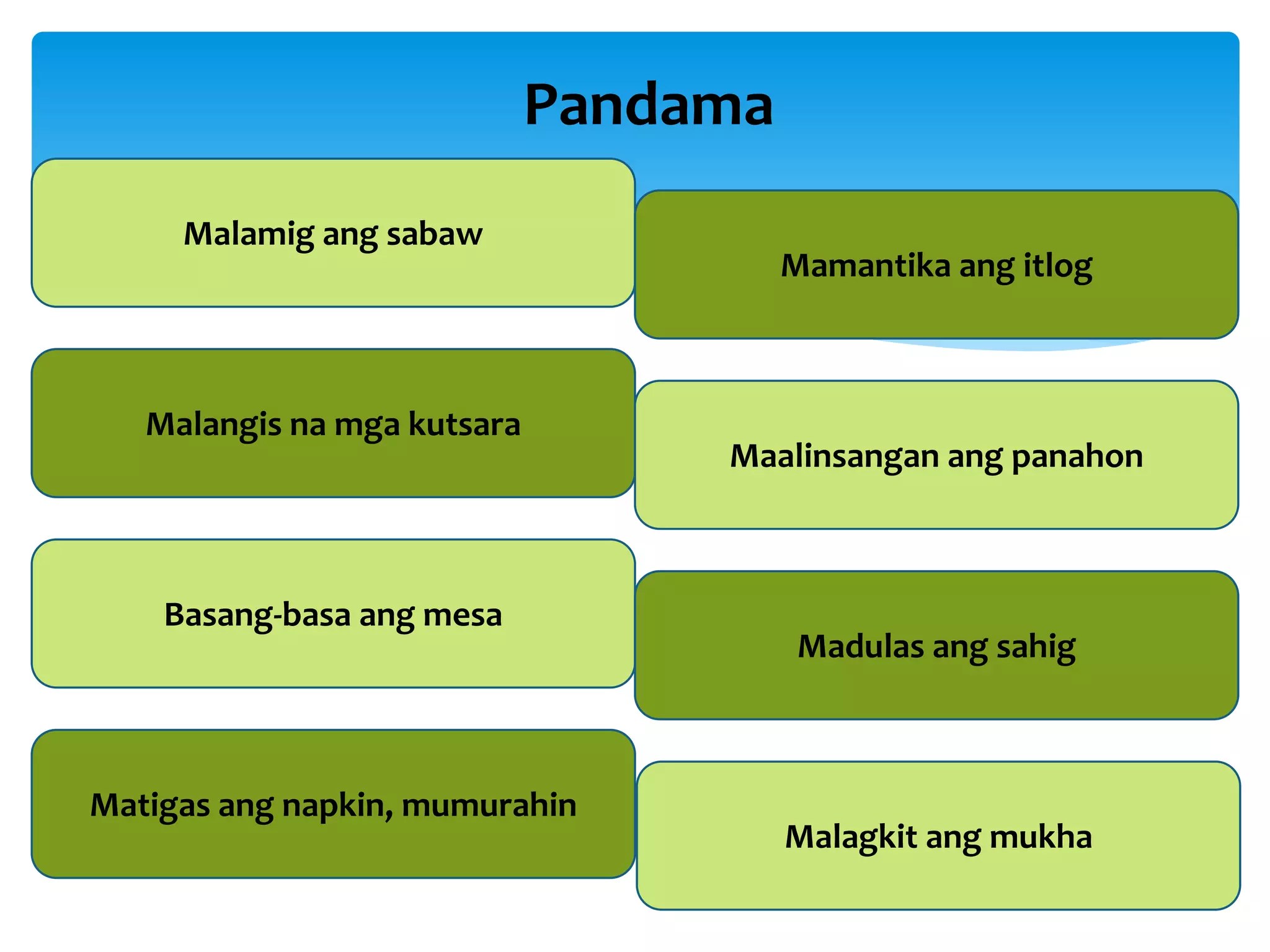Filipino Major - mga dulog sa pagsulat | PPTX