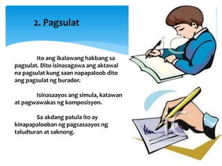 Filipino Major - mga dulog sa pagsulat | PPTX