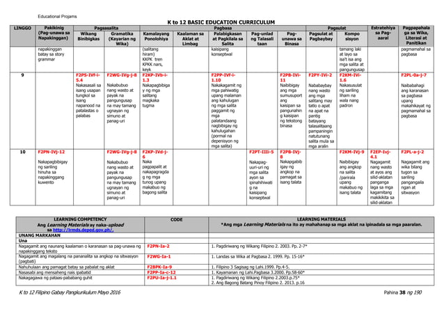 Filipino 2 Curriculum Guide rev.2016