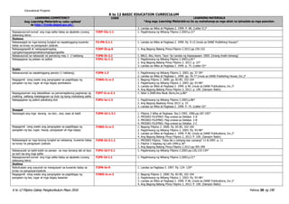 Filipino 2 Curriculum Guide rev.2016