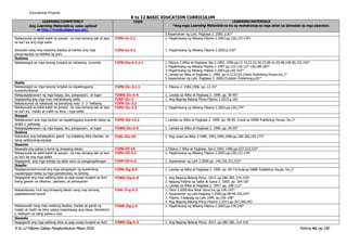 Filipino 2 Curriculum Guide rev.2016