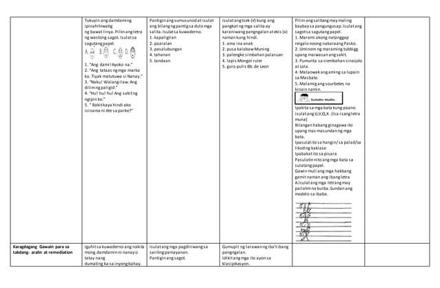 FILIPINO 2_Q1_W3 DLL.docx