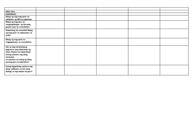 FILIPINO 2_Q1_W3 DLL.docx