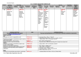 Filipino 3 Curriculum Guide rev.2016
