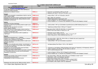 Filipino 3 Curriculum Guide rev.2016