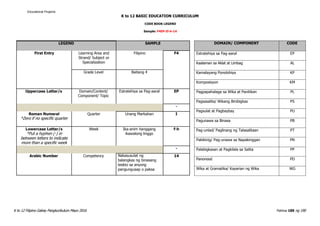 Filipino 3 Curriculum Guide rev.2016