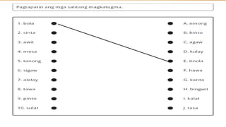 filipino 3 quarter 3 week 1 , melc based | PPT