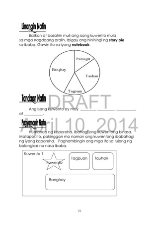 Grade 3 Filipino Learners Module | PDF
