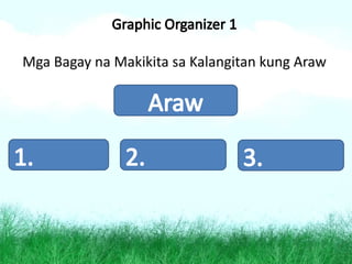 FILIPINO 3 PPT Q4 - Aralin 1 - Mga Bagay na Makikita sa Kalawakan.pptx