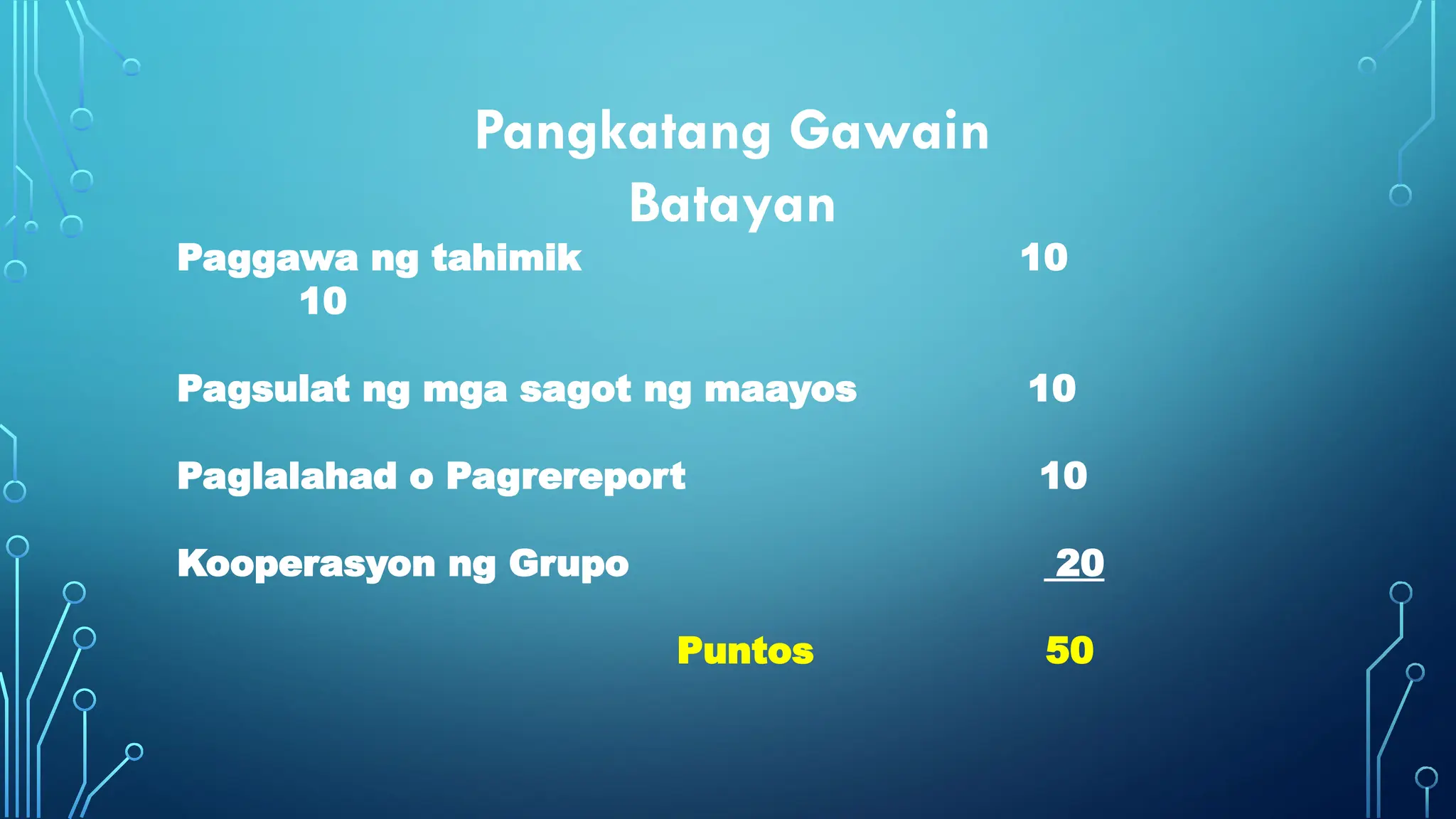 FILIPINO 3 PPT Q4 - Salitang Magkatugma.pptx