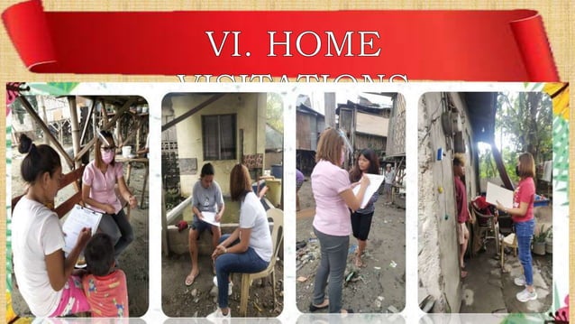 Filipino 2 - Salitang pamalit sa ngalan ng Tao | PPTX