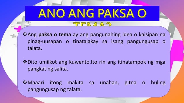 Filipino 3 yunit iii aralin 3 pagsasabi ng paksa o tema ng teksto ...