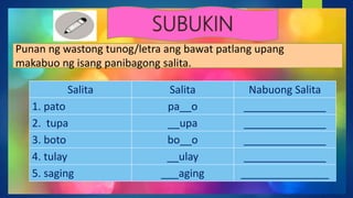 Filipino 3 yunit iii aralin 4 pagpapalit at pagdaragdag ng mga tunog upang makabuo ng bagong ...