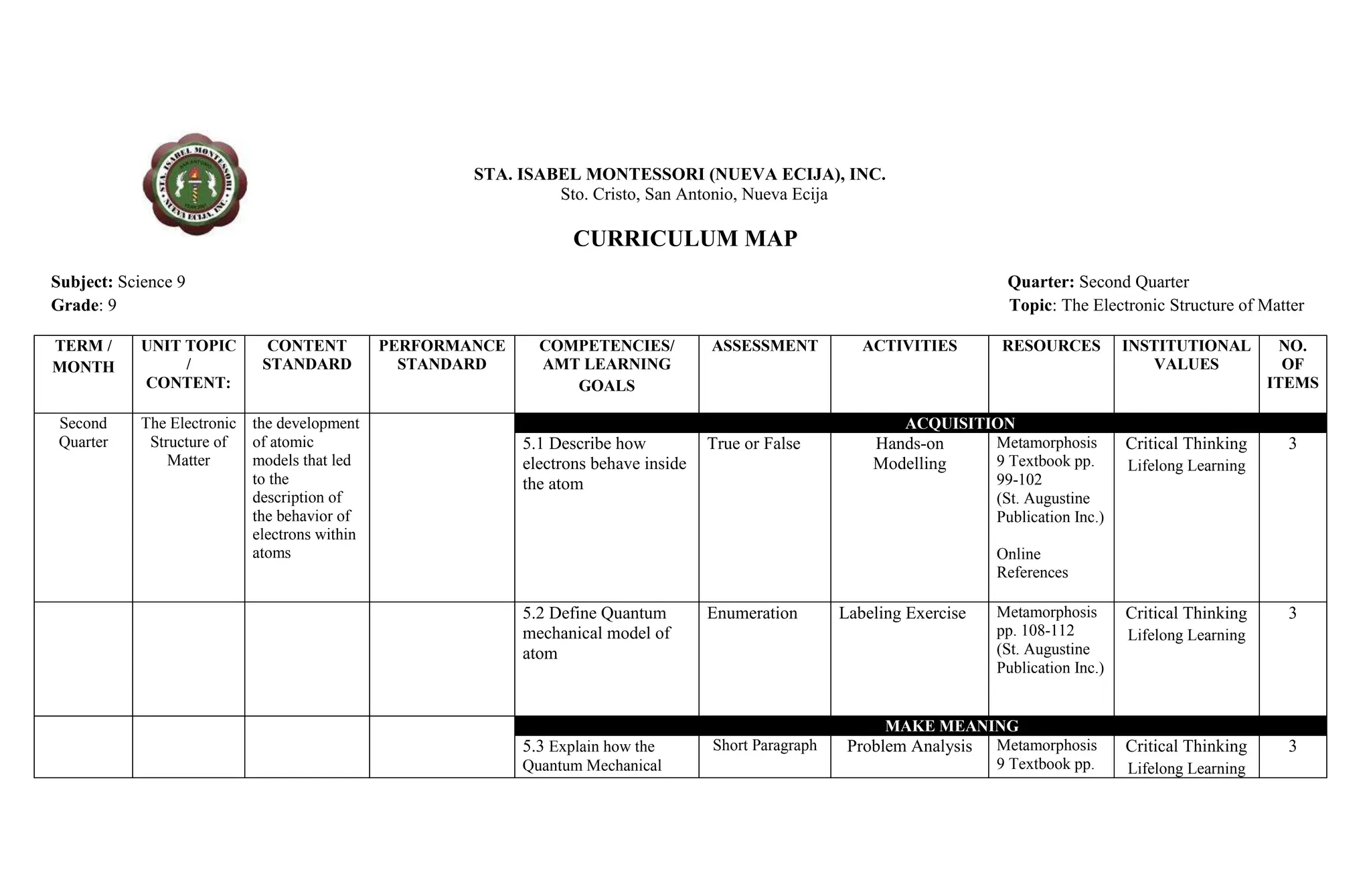 FILIPINO 4 curriculum map aligned by MELCS | DOCX