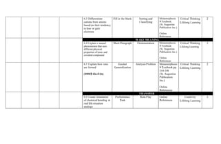 FILIPINO 4 curriculum map aligned by MELCS | DOCX