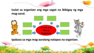 Filipino 4-Aralin 1_Day 6.pptx