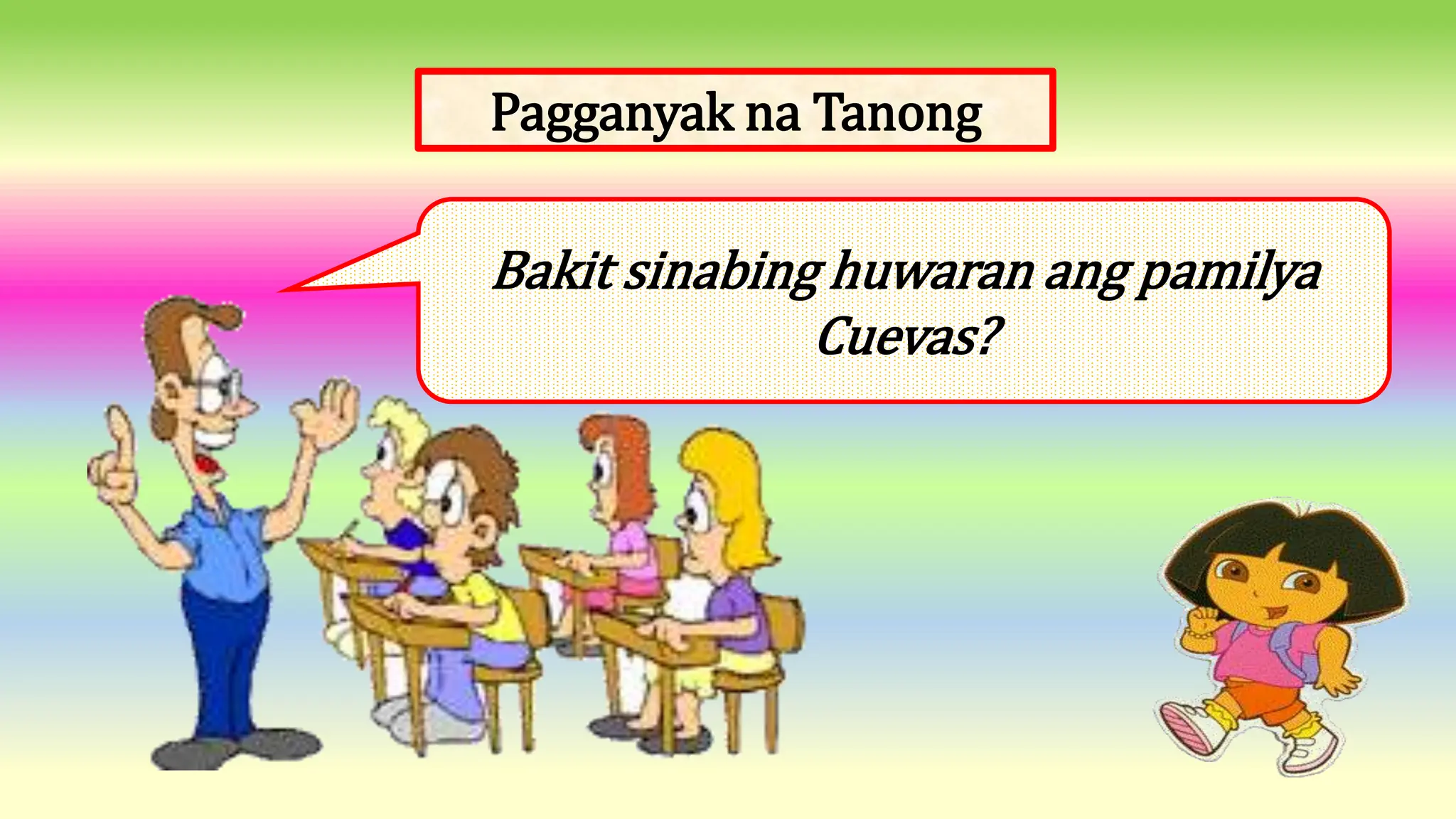 Filipino 4-Aralin 3- Halaga ng Paggalang sa Loob ng Tahanan_ Day 6, 7 ...