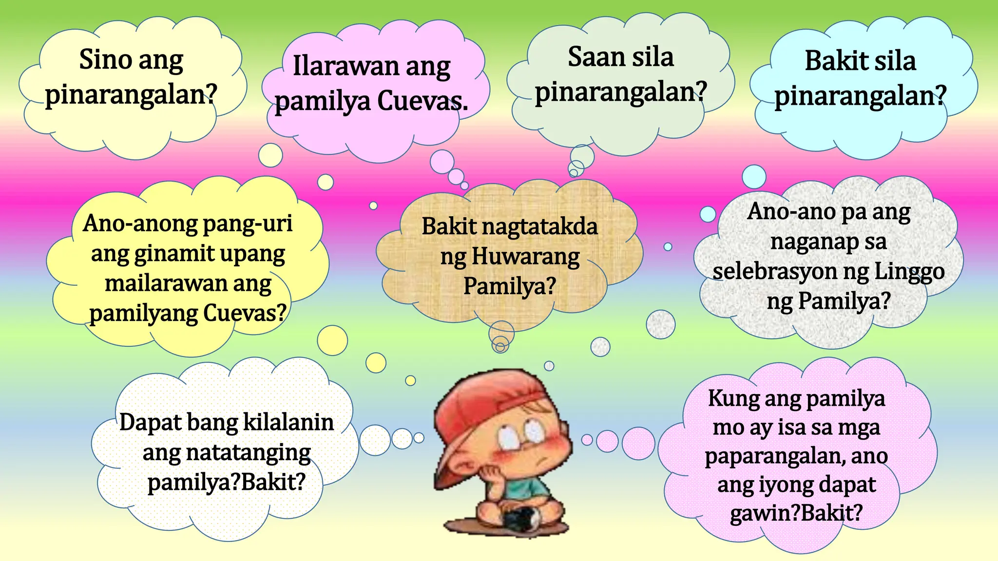 Filipino 4-Aralin 3- Halaga ng Paggalang sa Loob ng Tahanan_ Day 6, 7 ...