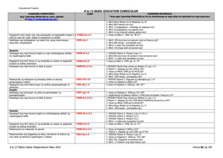 Filipino 4 Curriculum Guide rev.2016